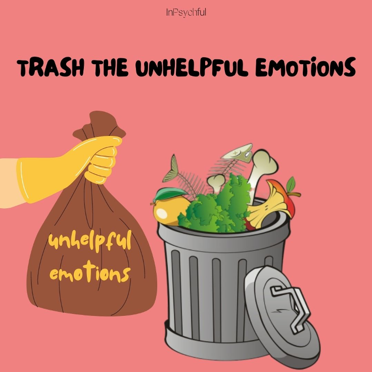 How does unhelpful thoughts affect our emotions - InPsychful