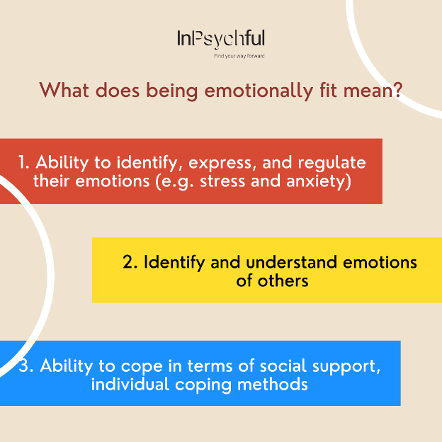 Does emotional fitness help lead to success in youths? - InPsychful